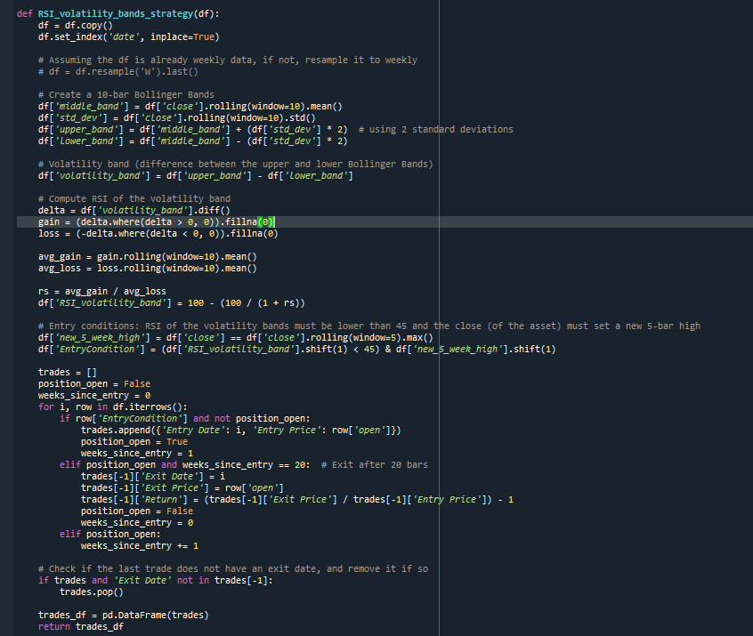 Day 5: "Volatility Contraction Effect" I'm sharing a simple backtest of ...