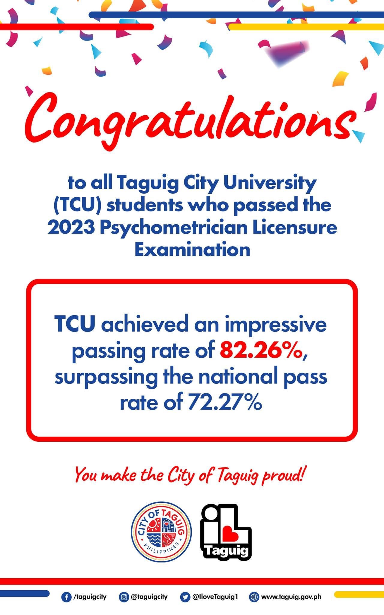 Tcu Taguig City University