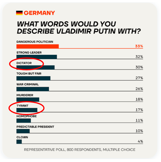 Thread by @prof_preobr on Thread Reader App – Thread Reader App