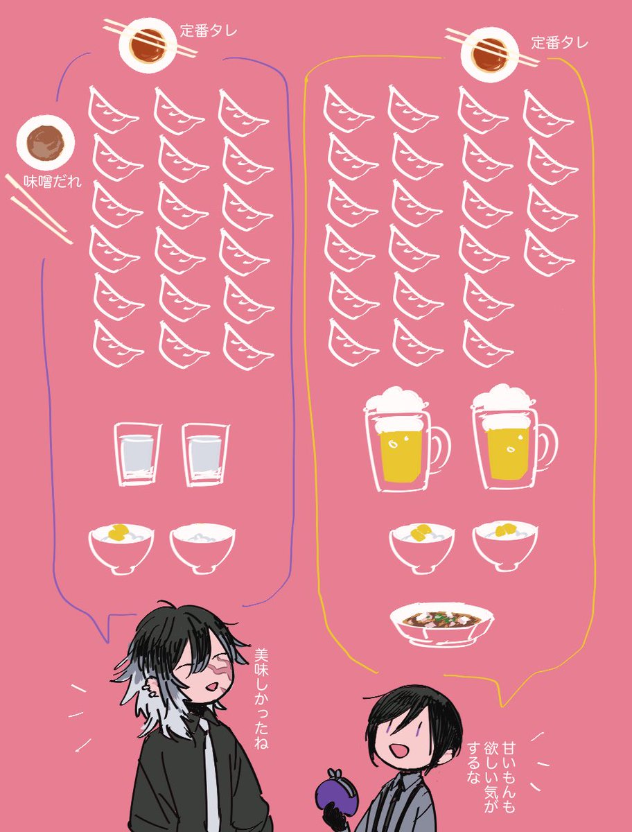 さんだ (@sanda_e67) さんのイラスト・マンガ作品まとめ (64 件) - Twoucan