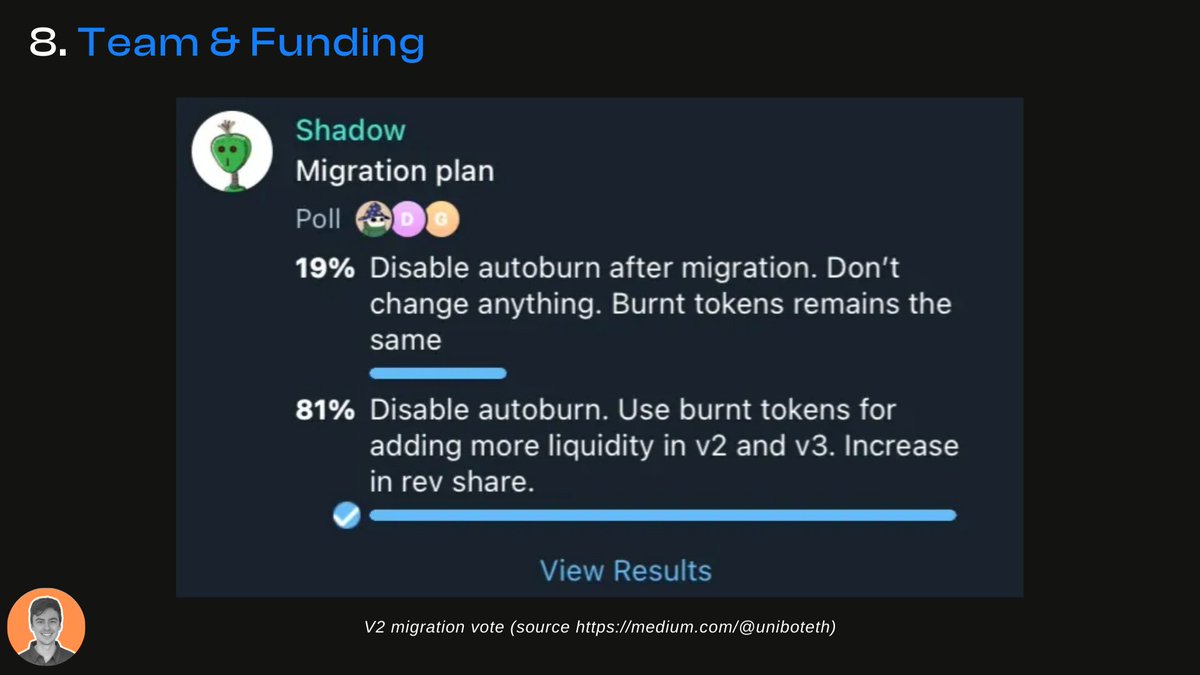 Unibot is powering the Telegram trading revolution. It will unlock the ...