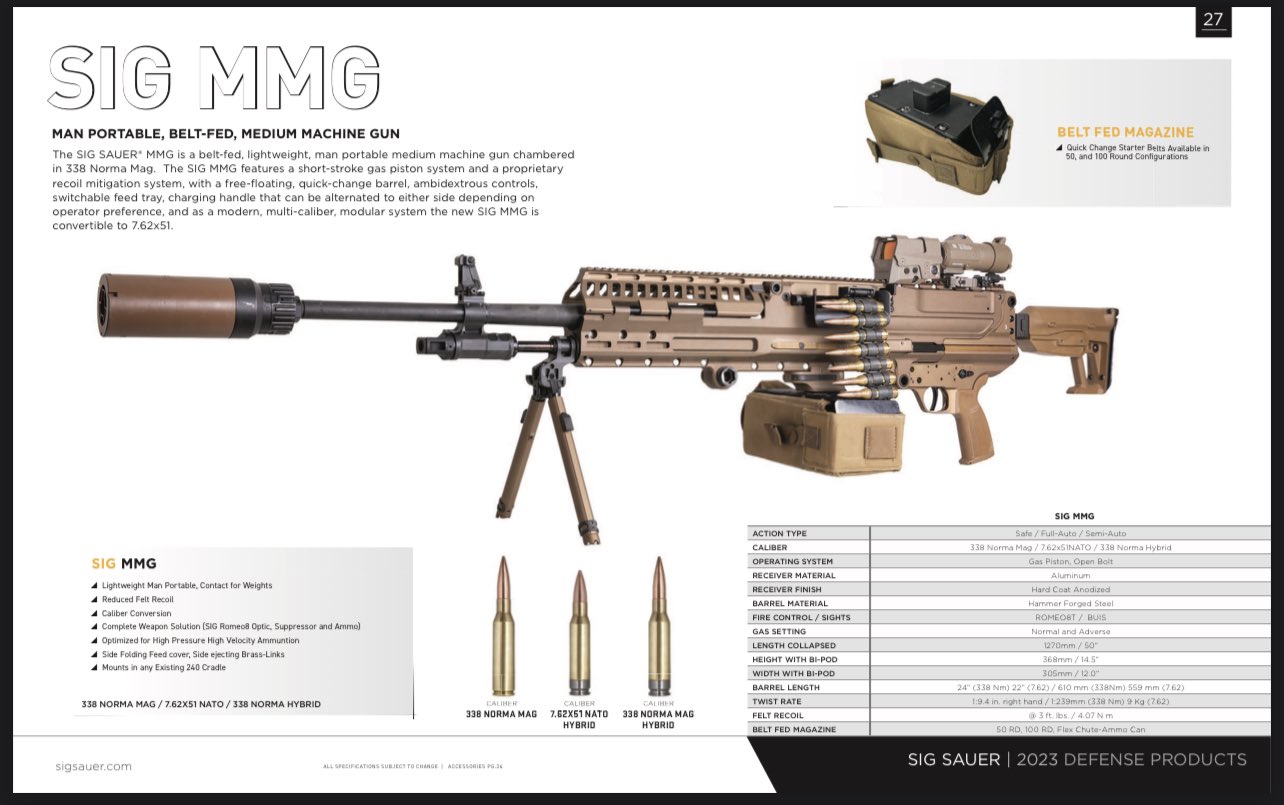 100 Caliber Machine Gun