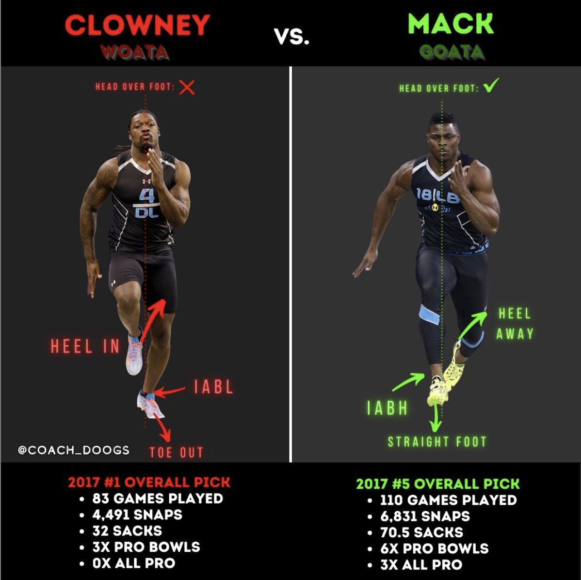 50 things I wish I knew about health & fitness when I started: THE ...