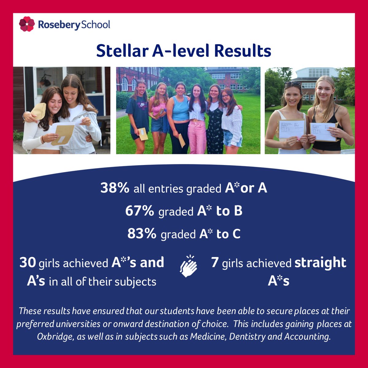 Welcome to Rosebery School