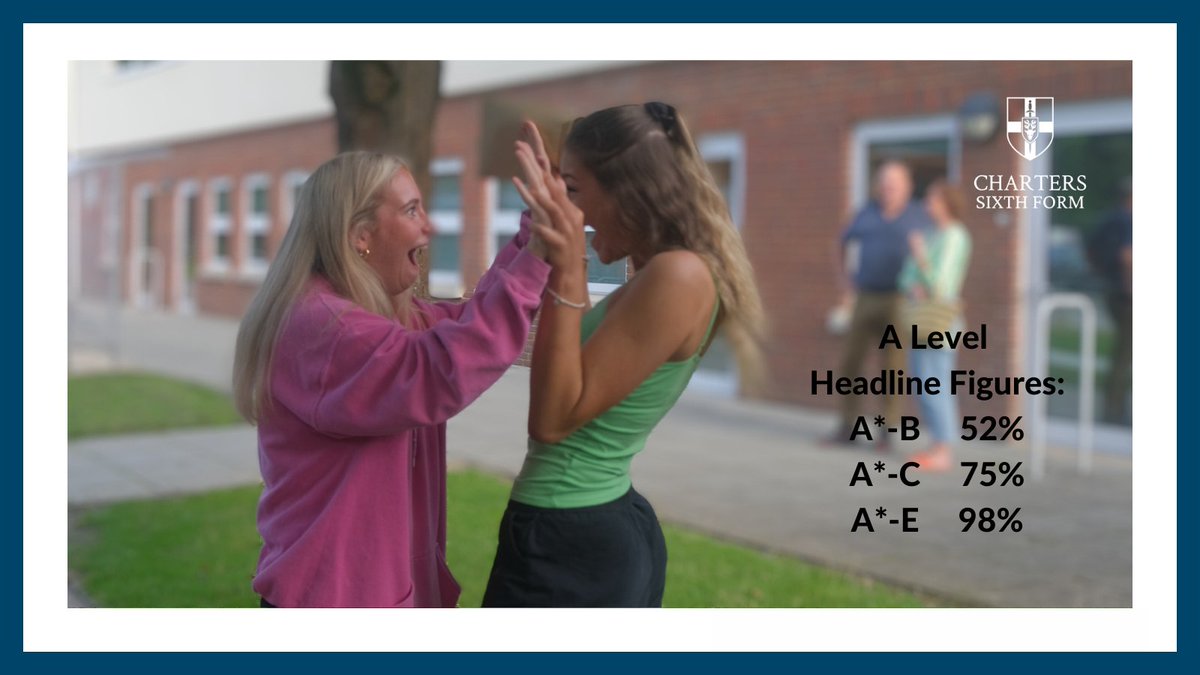 Welcome to Charters School