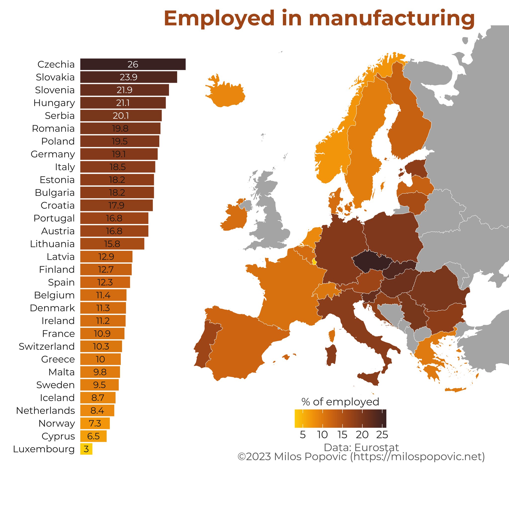 Socialist Countries Floatingsheep: Political Cyberscapes II: