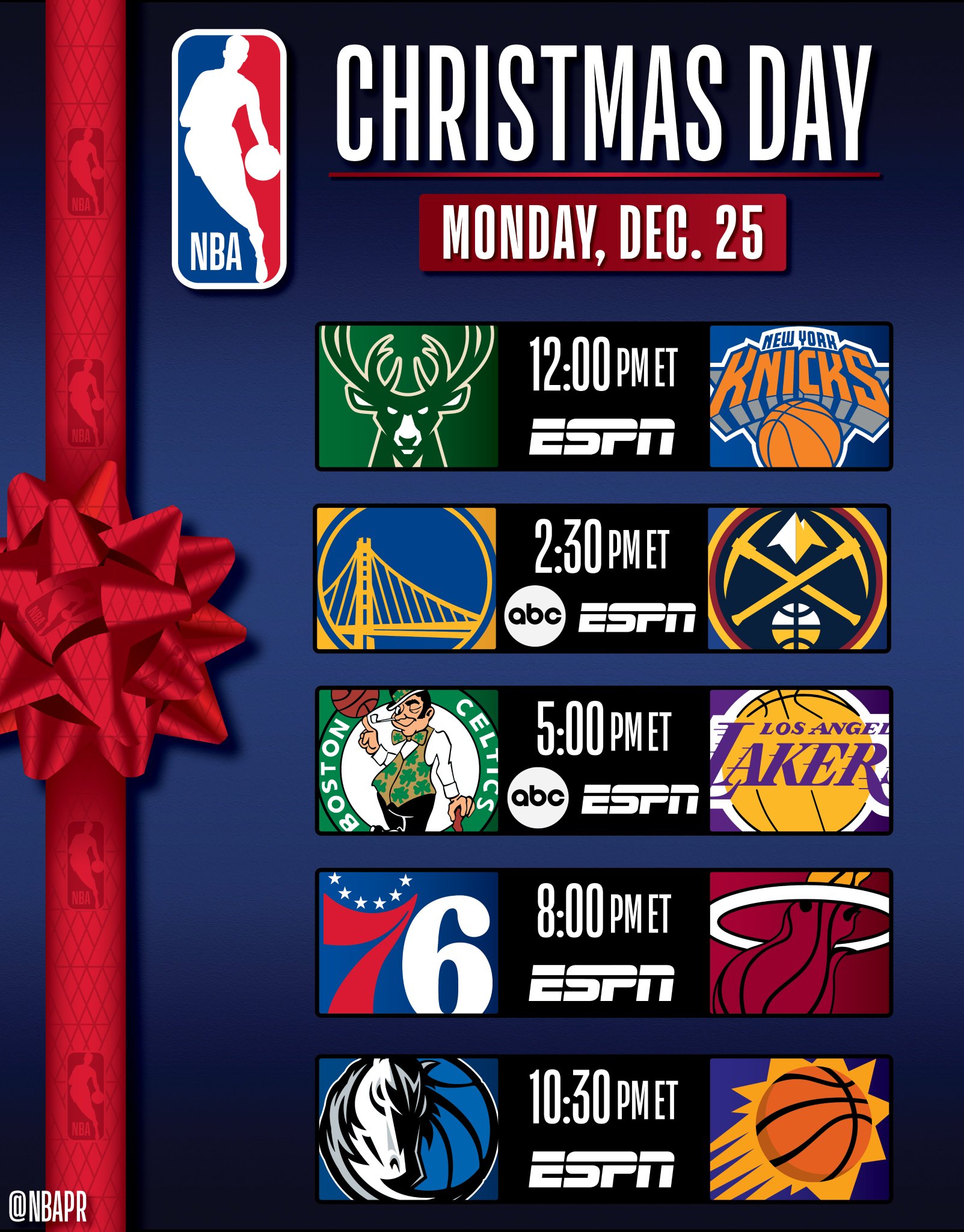 NBA Communications on X The NBA on Christmas Day will feature five games with ABC or ESPN televising each matchup. Both networks will air warriors at nuggets and celtics at Lakers. https t kUDurG47...