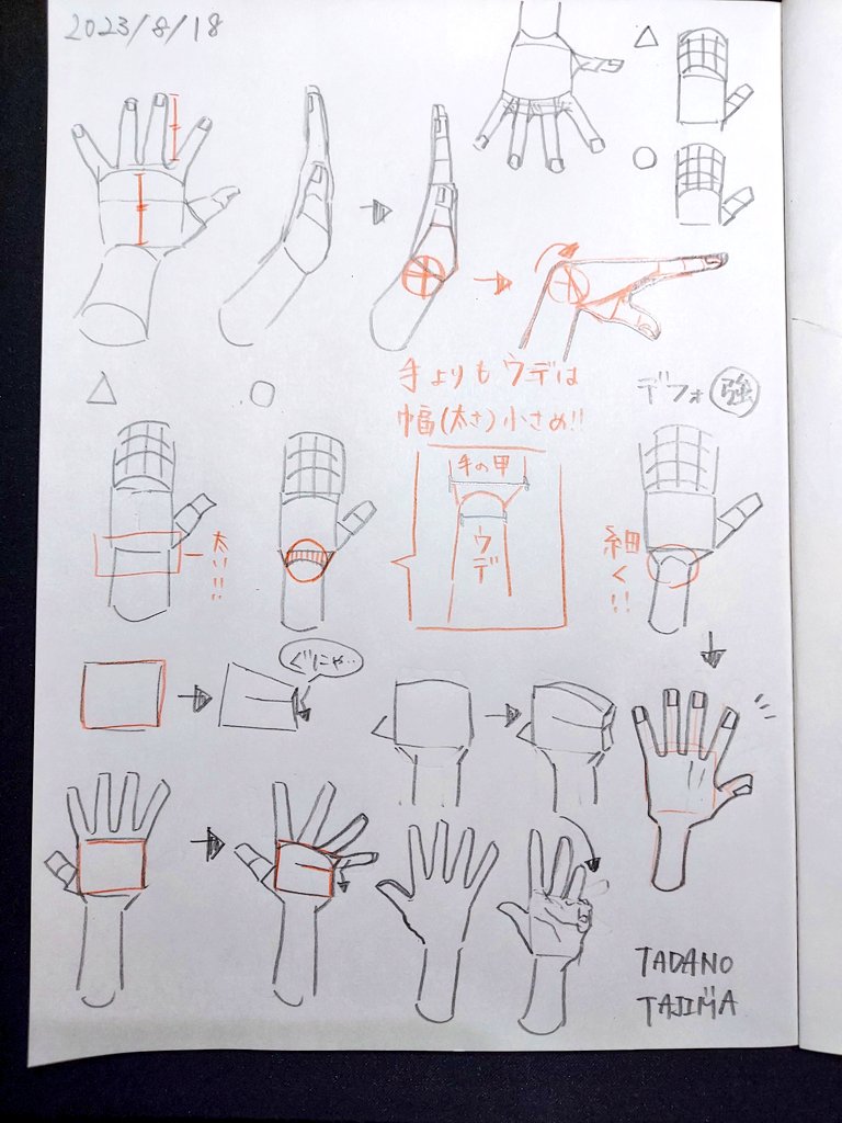 「本日の絵 」TADANO_TAJIMAの漫画