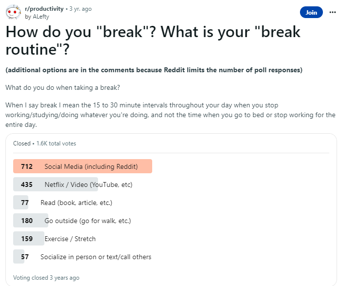 Boosting Your Focus: Crafting Breaks for Peak Productivity. How to ...
