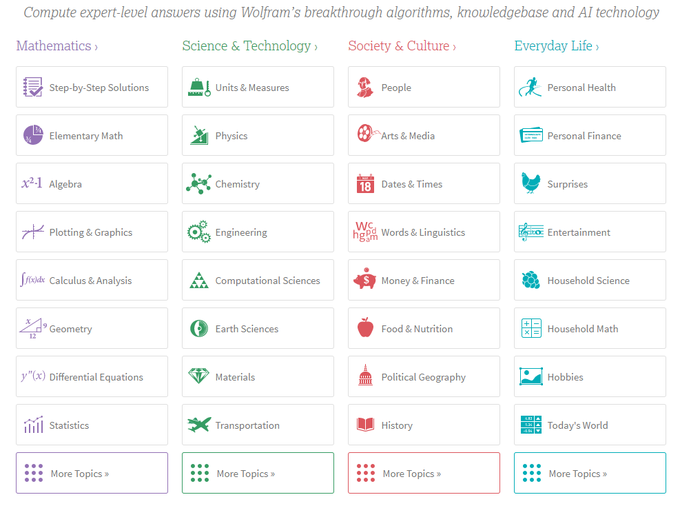Some technological tools that you can use to make your journey towards IIT/IAS or any during ...
