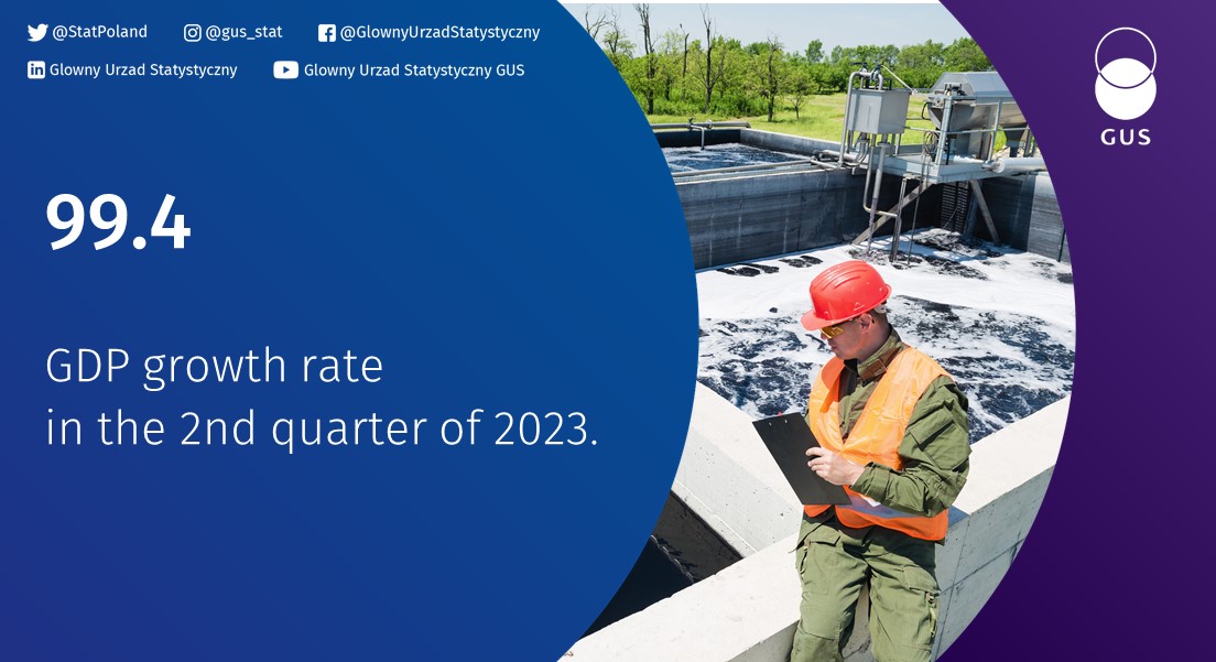 Quarter Water Clothing