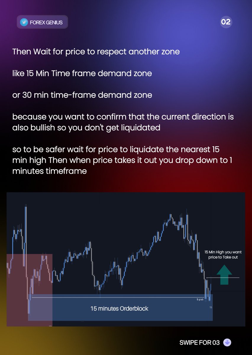 DO THIS TO TAKE 32$ TO 6,700$ $GBPUSD 374 RR BREAKDOWN A Thread 🧵 ...