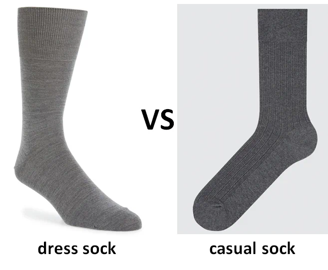 I often get questions about what kind of socks to wear for business ...