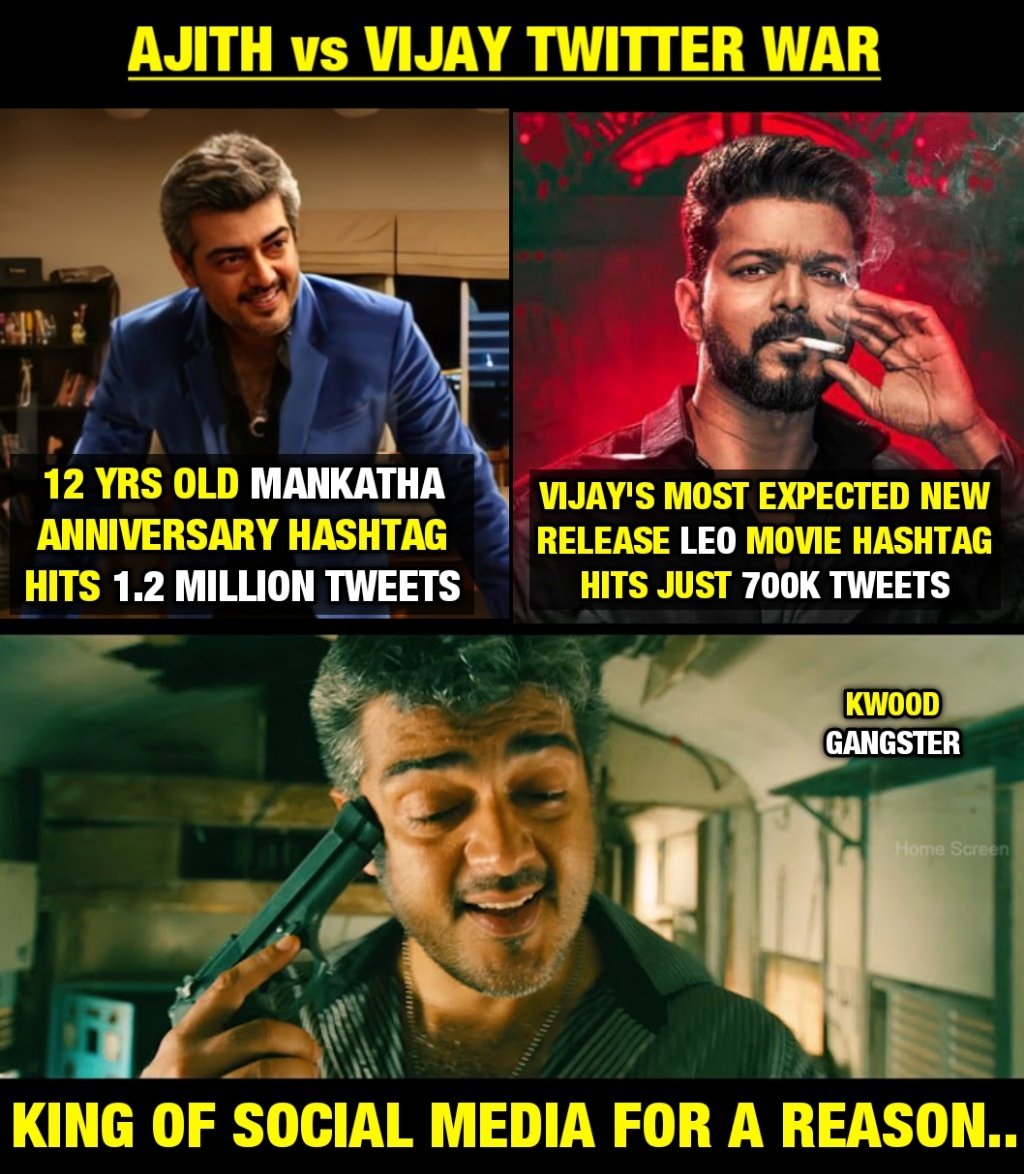 Vijay Ajith Images Funny