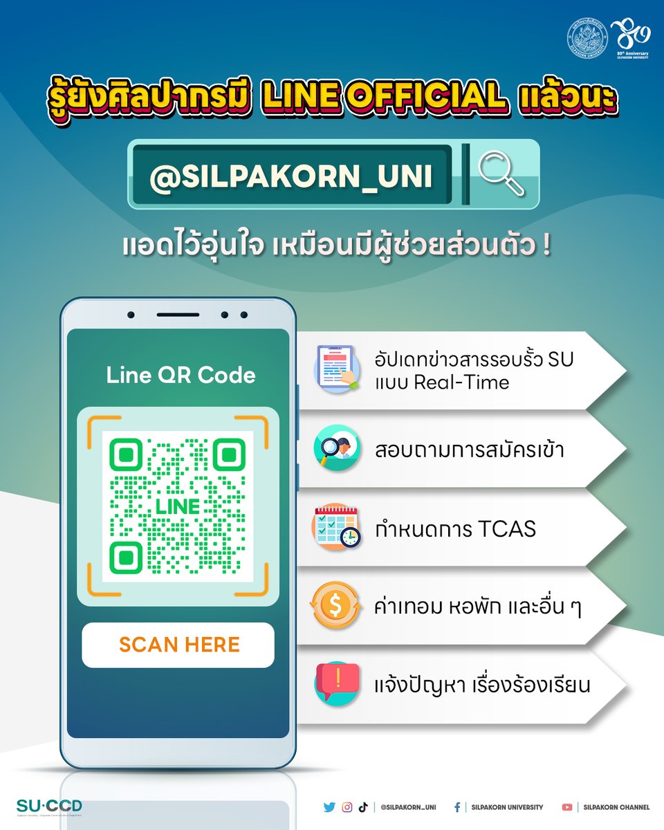 Silpakorn University : มหาวิทยาลัยศิลปากร (@Silpakorn_uni) / Posts / X