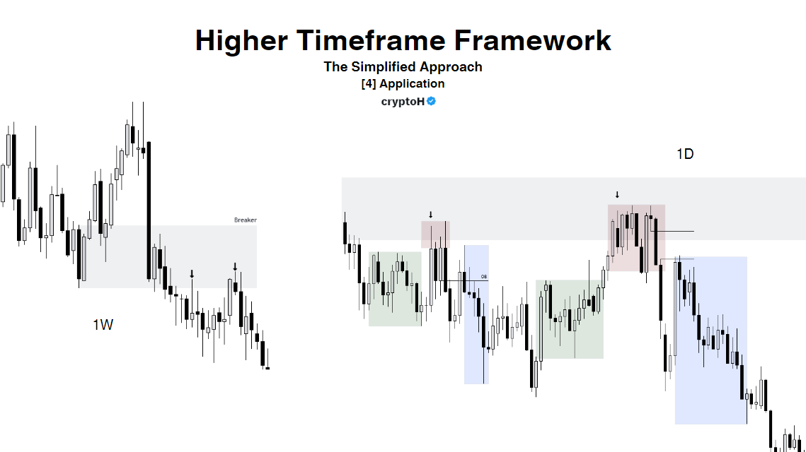 Thread by @cryptoH_btc on Thread Reader App – Thread Reader App