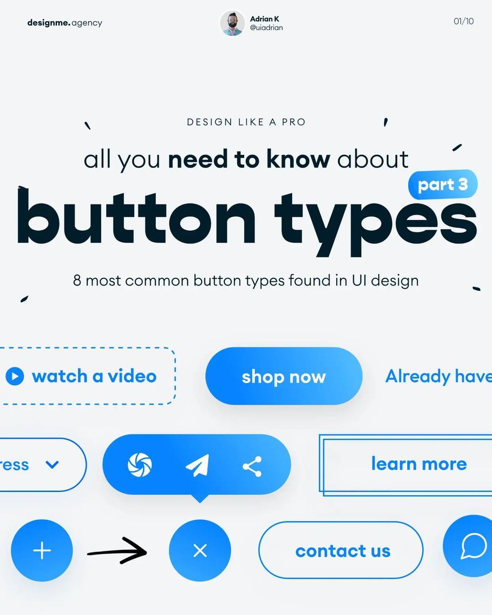 Button types in UI - Part 1 - المسلسل من UI Adrian @uiuxadrian - رتبها