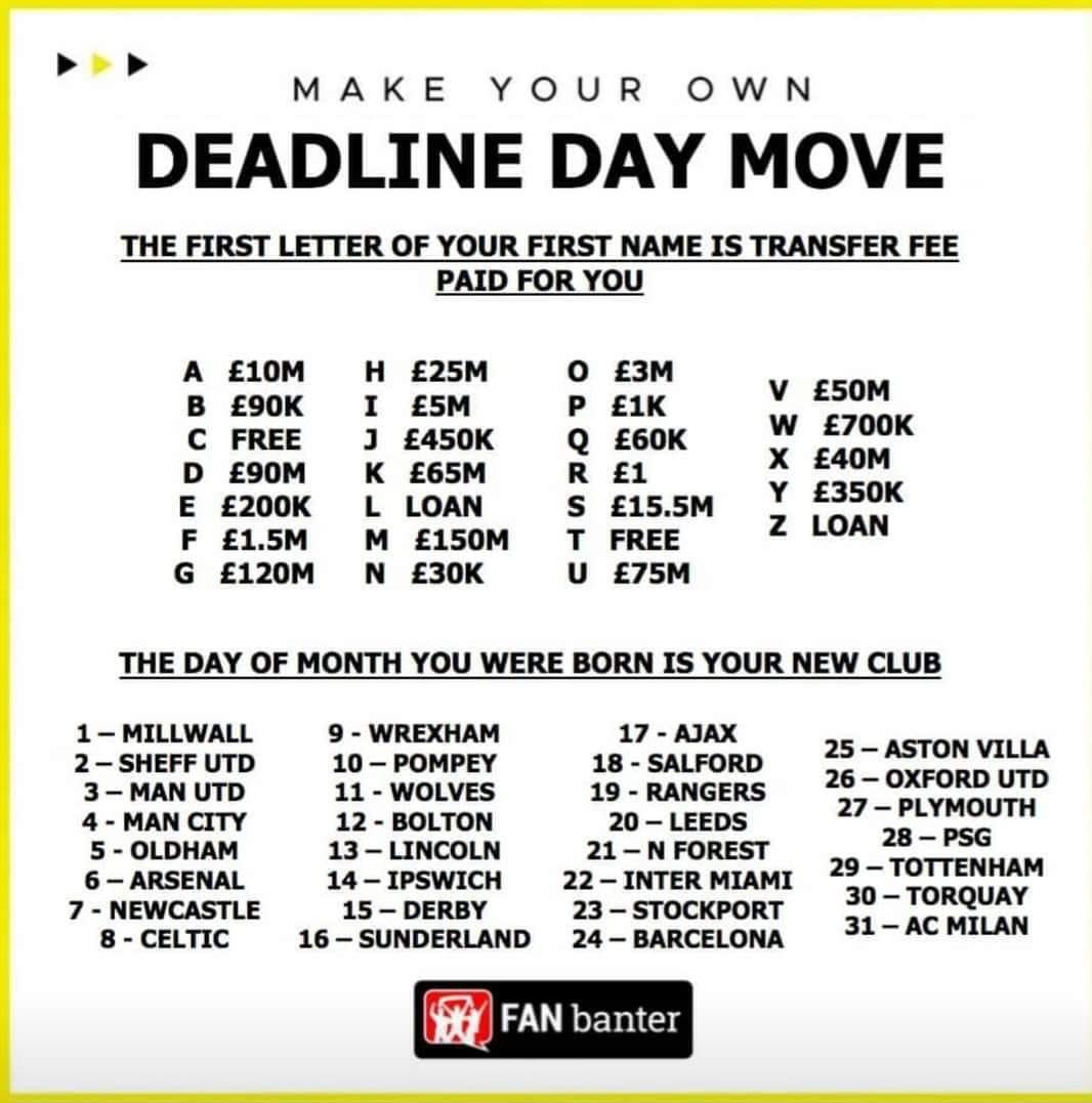 Love Handles Challenge