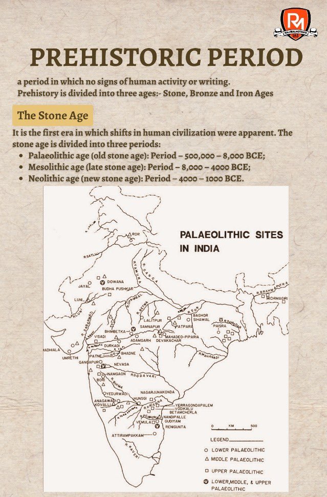 🌍 Unraveling the “Mysteries of Prehistoric Times” 🦕🔍 Day 1: “Ancient ...