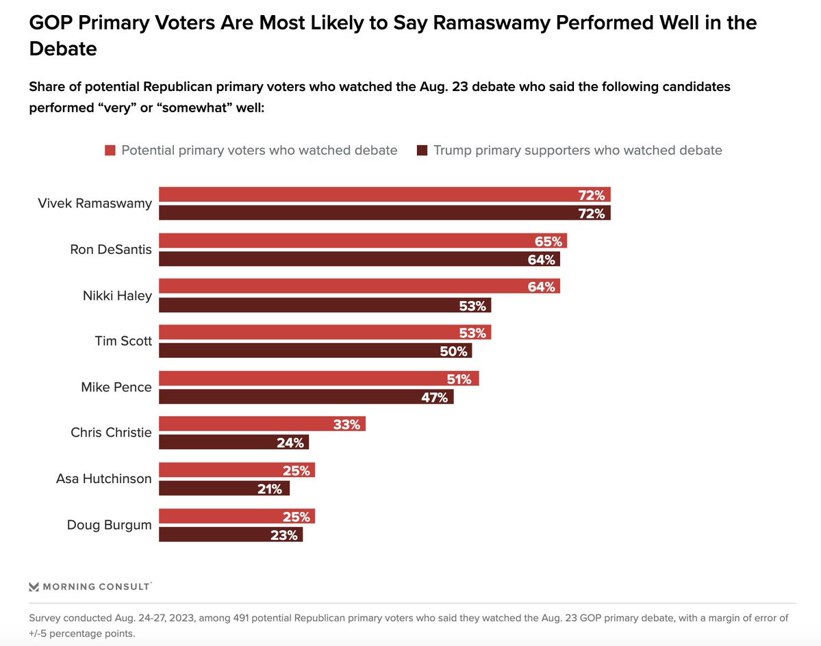 Dr. Joseph M. Chalil – MD, MBA, FACHE
