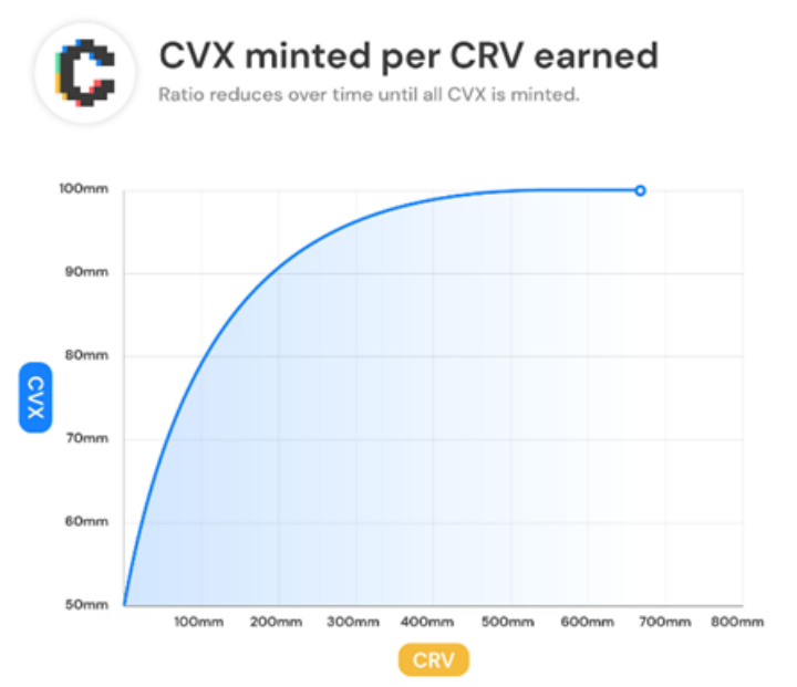 𝗗𝗼 𝘆𝗼𝘂 𝘄𝗮𝗻𝘁 𝘁𝗼 𝘀𝗽𝗼𝘁 𝗯𝗹𝘂𝗲 𝗰𝗵𝗶𝗽𝘀 𝗯𝗲𝗳𝗼𝗿𝗲 𝘁𝗵𝗲𝘆 𝗲𝘅𝗽𝗹𝗼𝗱𝗲? Use this step-by-step guide to master ...