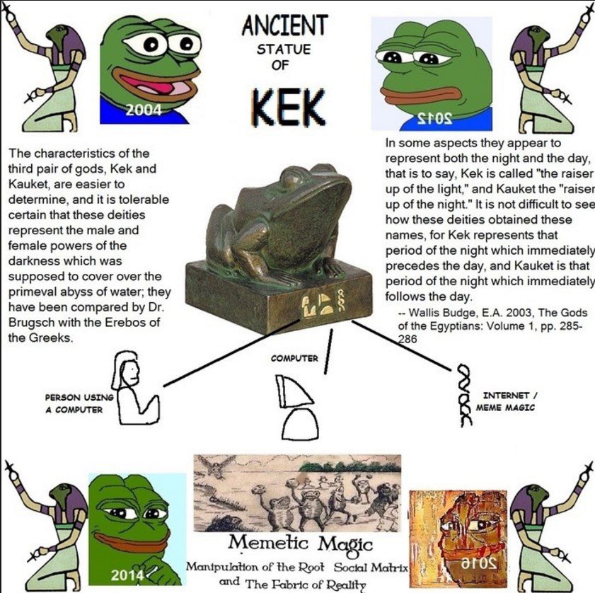 Egyptian Gods Memes The True Gods Of This Realm Egypt Post Imgur