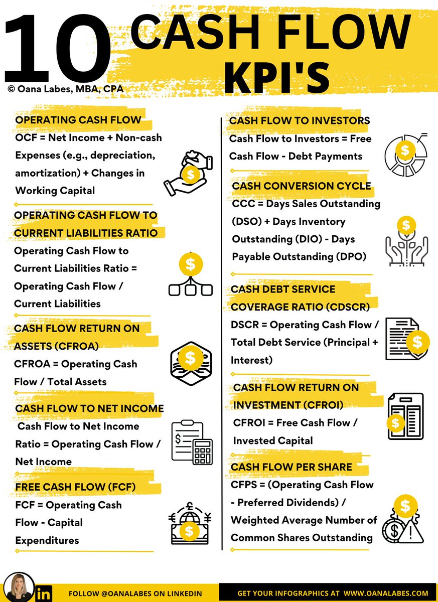 Oana Labes's Threads – Thread Reader App