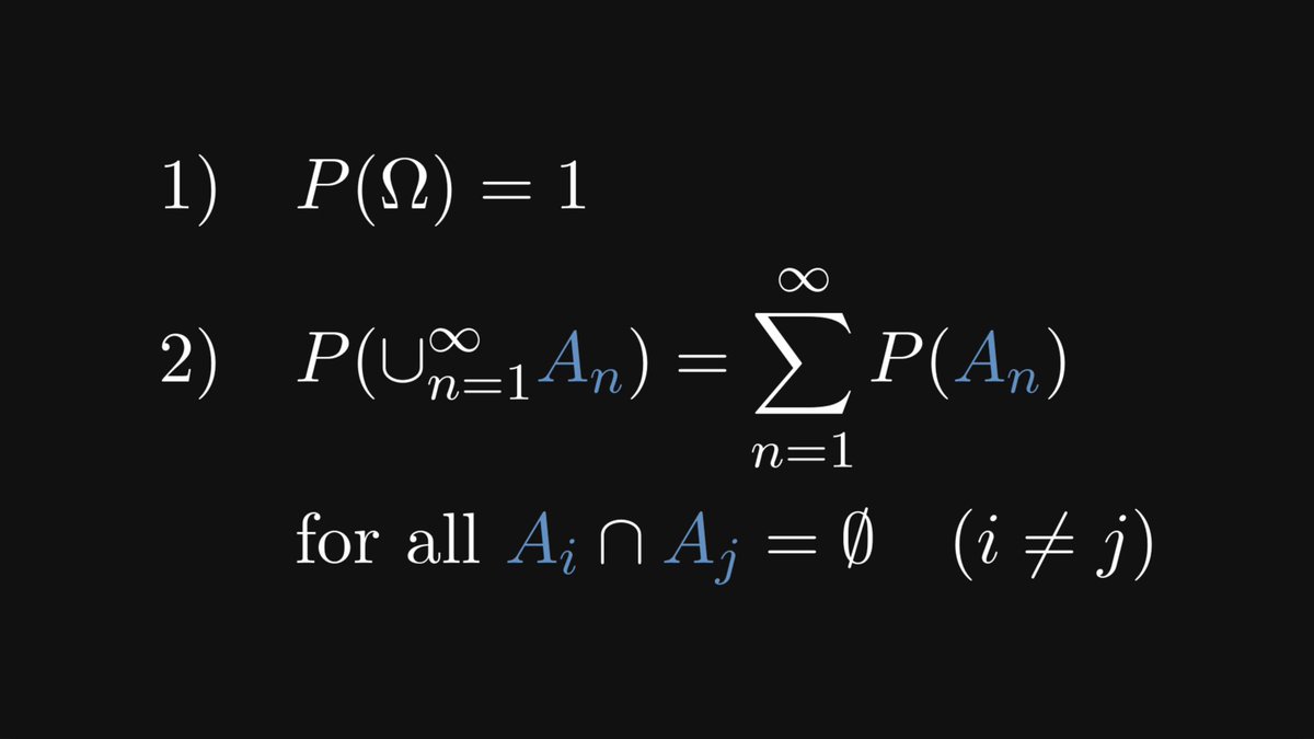 The single biggest argument about statistics: is probability ...