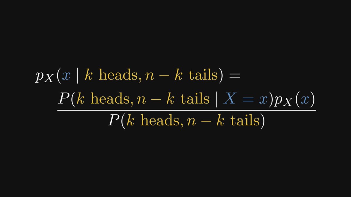 The single biggest argument about statistics: is probability ...