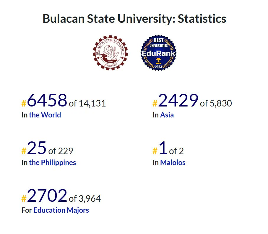 Bulsu Educ Logo