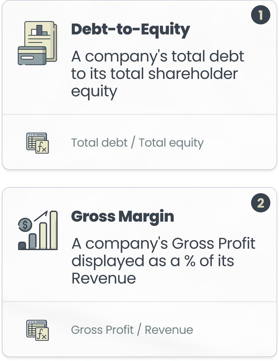 𝟭𝟰 𝗙𝗶𝗻𝗮𝗻𝗰𝗶𝗮𝗹 𝗥𝗮𝘁𝗶𝗼𝘀 & 𝗠𝗲𝘁𝗿𝗶𝗰𝘀 (𝘄𝗶𝘁𝗵 𝗱𝗲𝗳𝗶𝗻𝗶𝘁𝗶𝗼𝗻𝘀 & 𝗳𝗼𝗿𝗺𝘂𝗹𝗮𝘀) Let's dive ...