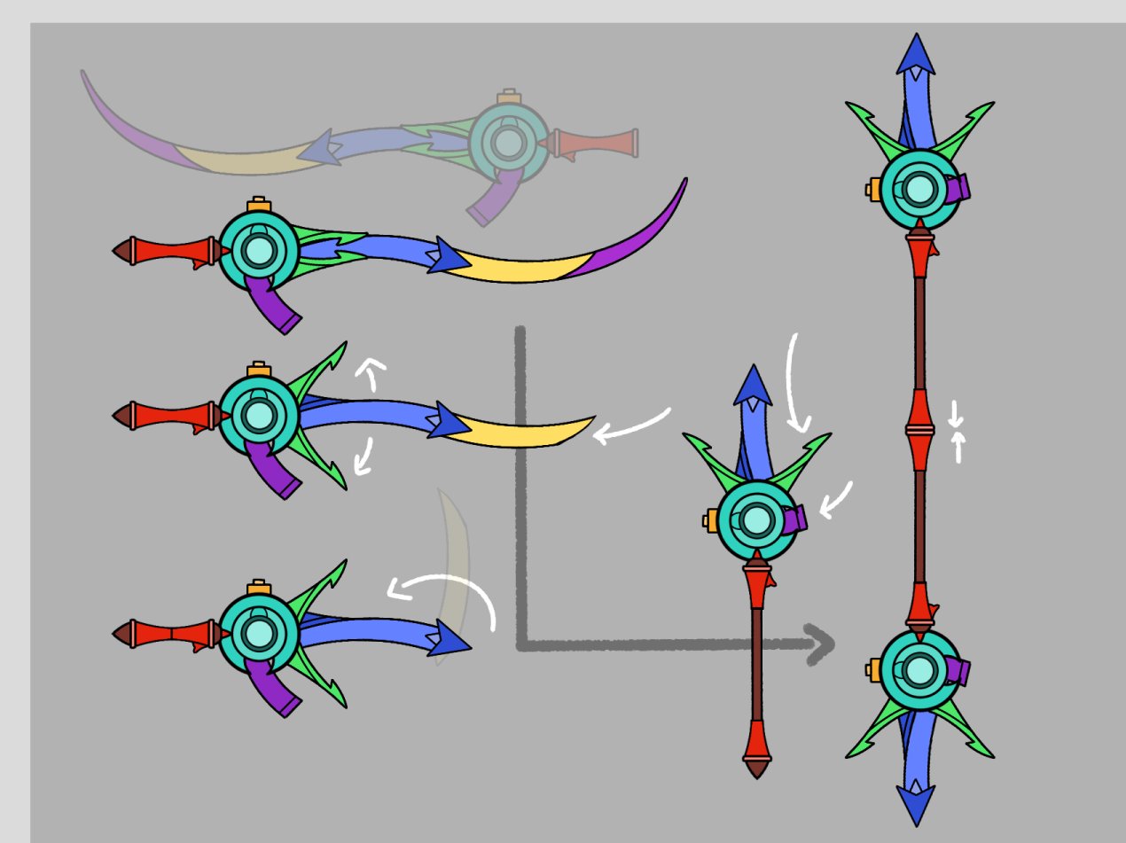 Photon Debugger Keyblade