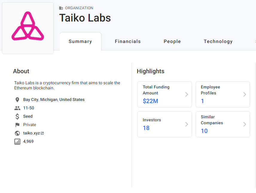 Midas's Threads – Thread Reader App