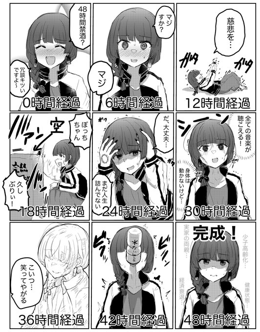 廣井きくり九相図 上村なびあ🍅 コミトレf04a さんのマンガ ツイコミ仮