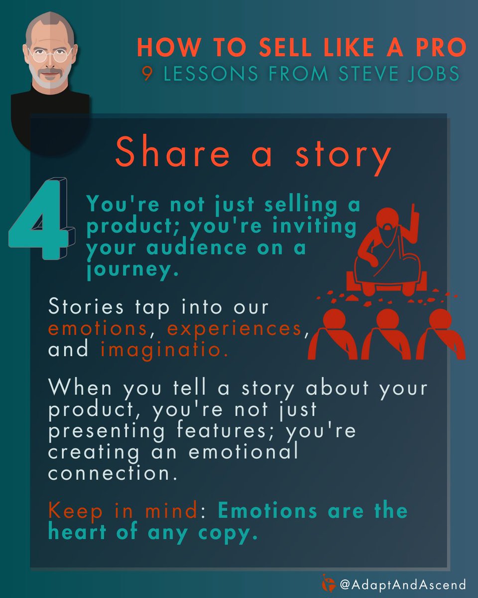 How to sell like a pro? Step 1: Create a problem. Step 2: Present a ...