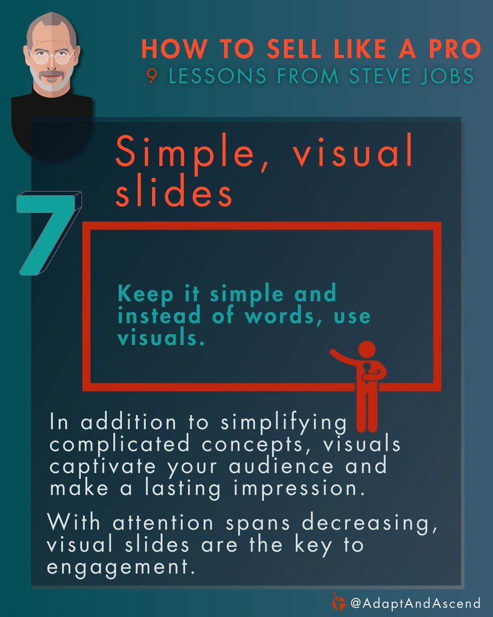 How to sell like a pro? Step 1: Create a problem. Step 2: Present a ...