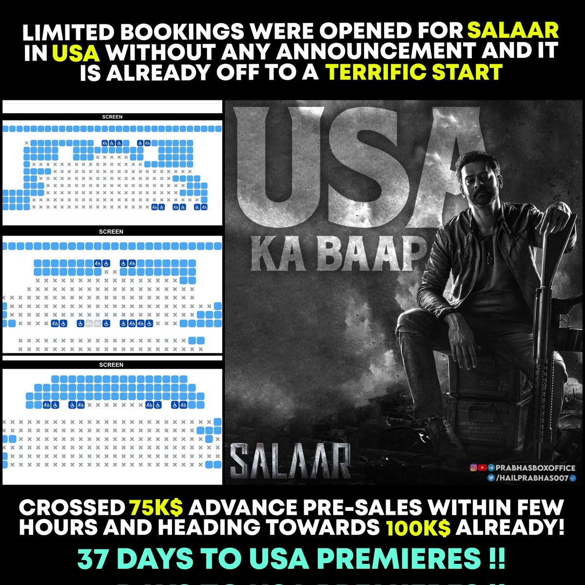 #Salaar USA Bookings Opened ani Team inka official ga veyyaledu, So Let's Spread This News As ...