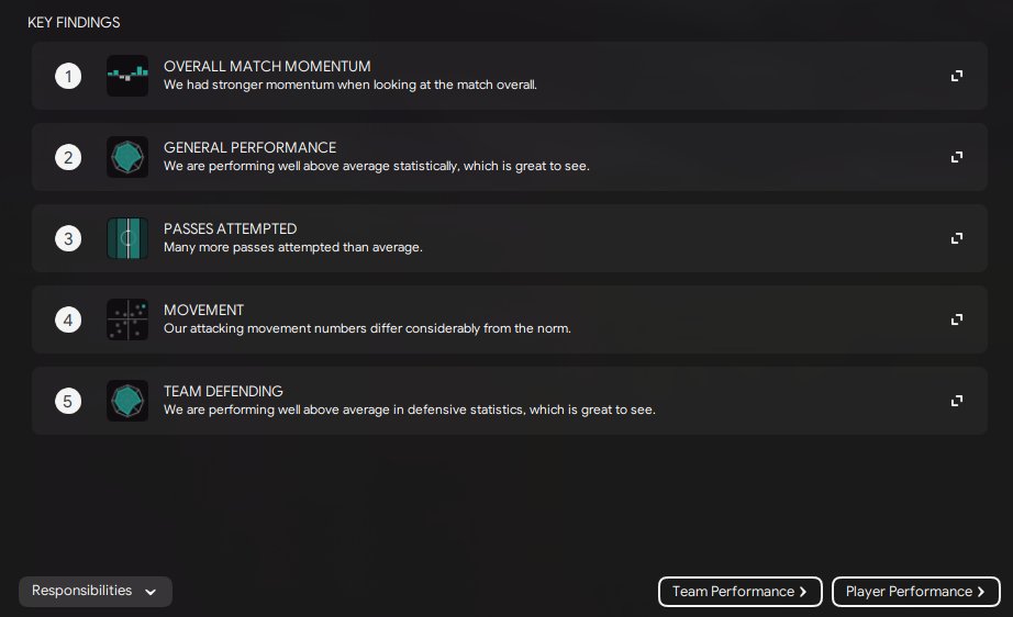 Thread by @ViewFTTouchline on Thread Reader App – Thread Reader App