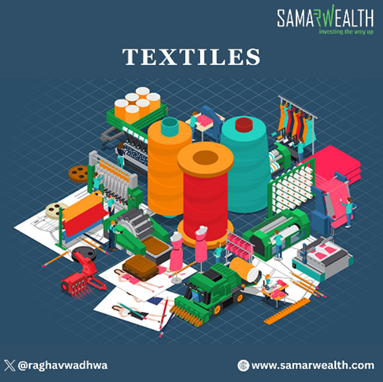 👀Ready to unravel the secrets of Micro & Small Cap Textile Companies? 🕵 ...