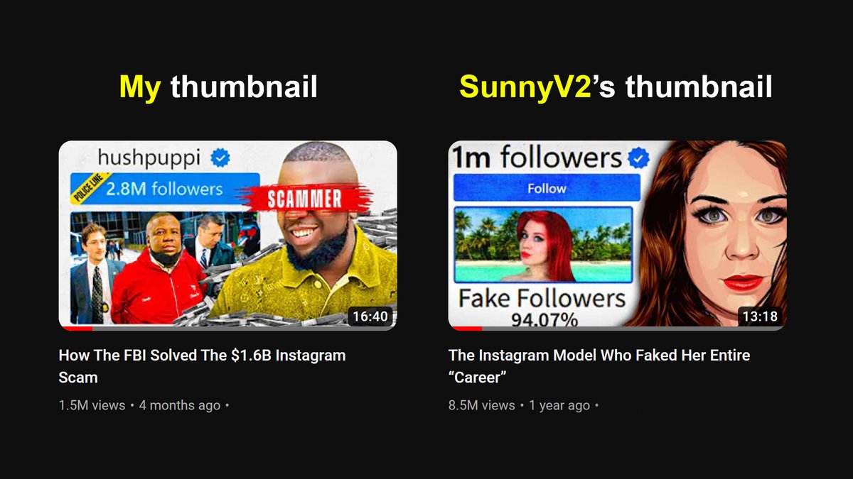 How to come with viral thumbnail concepts and get MILLIONS of views. We ...