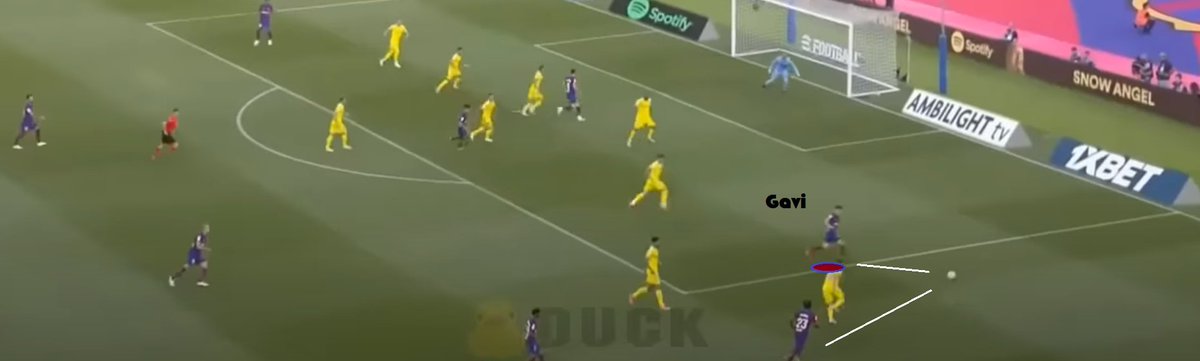 Xavi Hernández's approach to midfield configuration during the previous ...