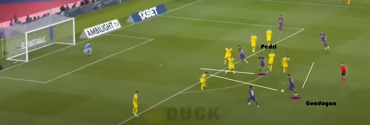 Xavi Hernández's approach to midfield configuration during the previous ...