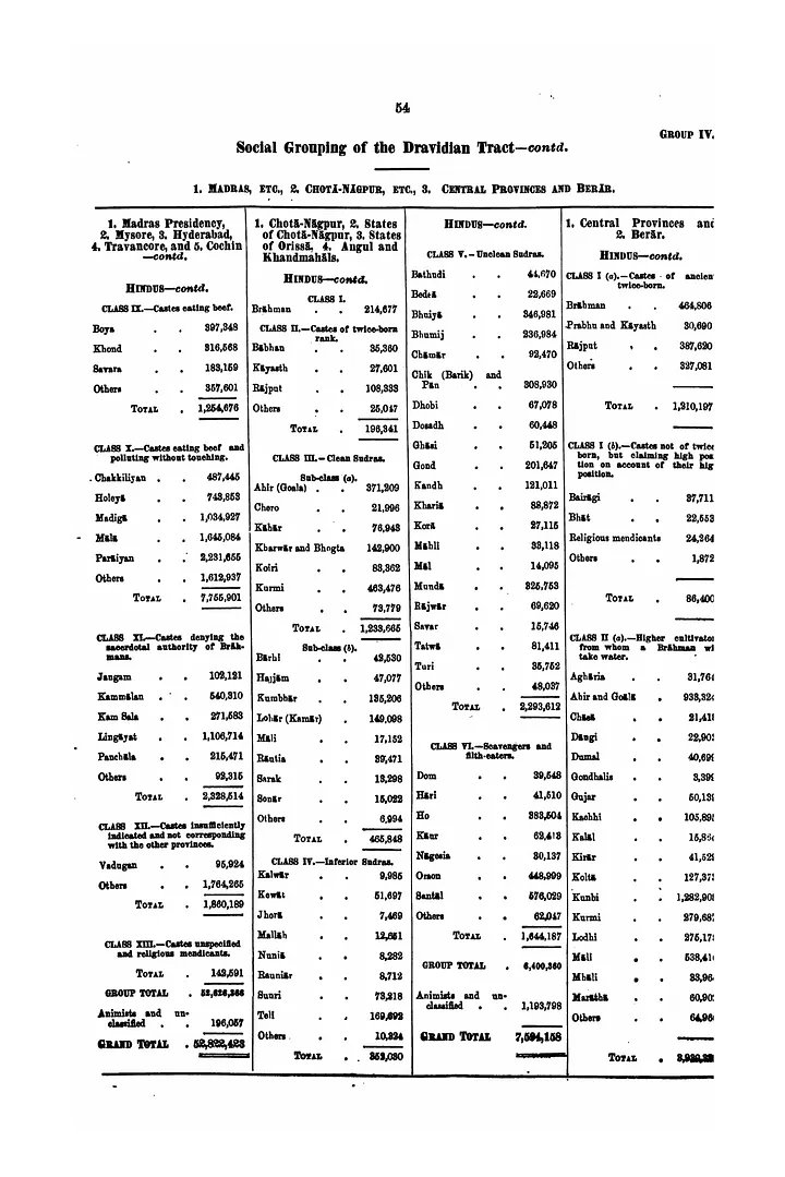 Making Meat eating punitive @dillivali found that it was the enforced ...