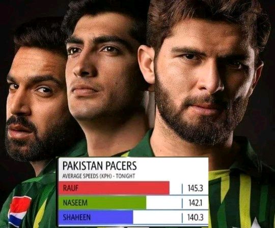 Forging Champions: Pakistan Cricket's Pace Factory in full swinggg 🔥🔥 ...