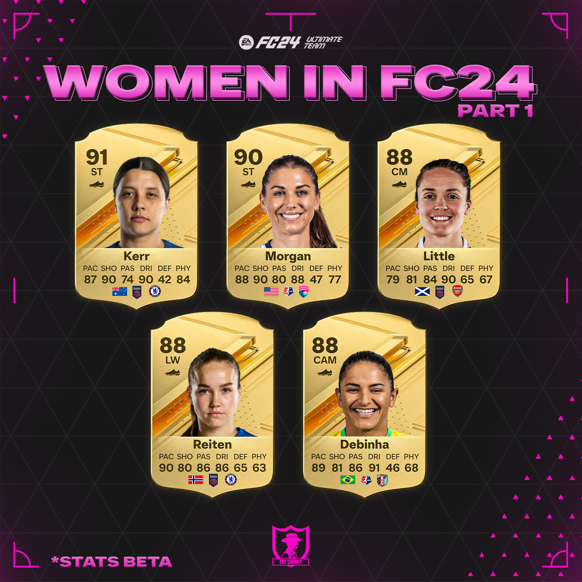 EA FC 24 Ultimate Team: The Top Tips To Take Your Game To, 41% OFF