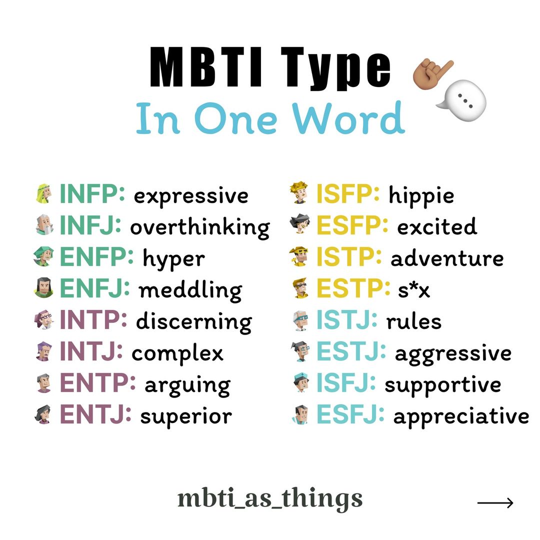 Mbti Friends
