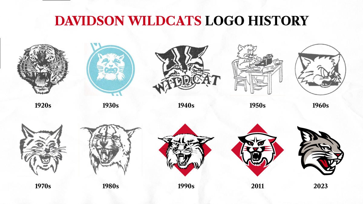 Davidson College Logo