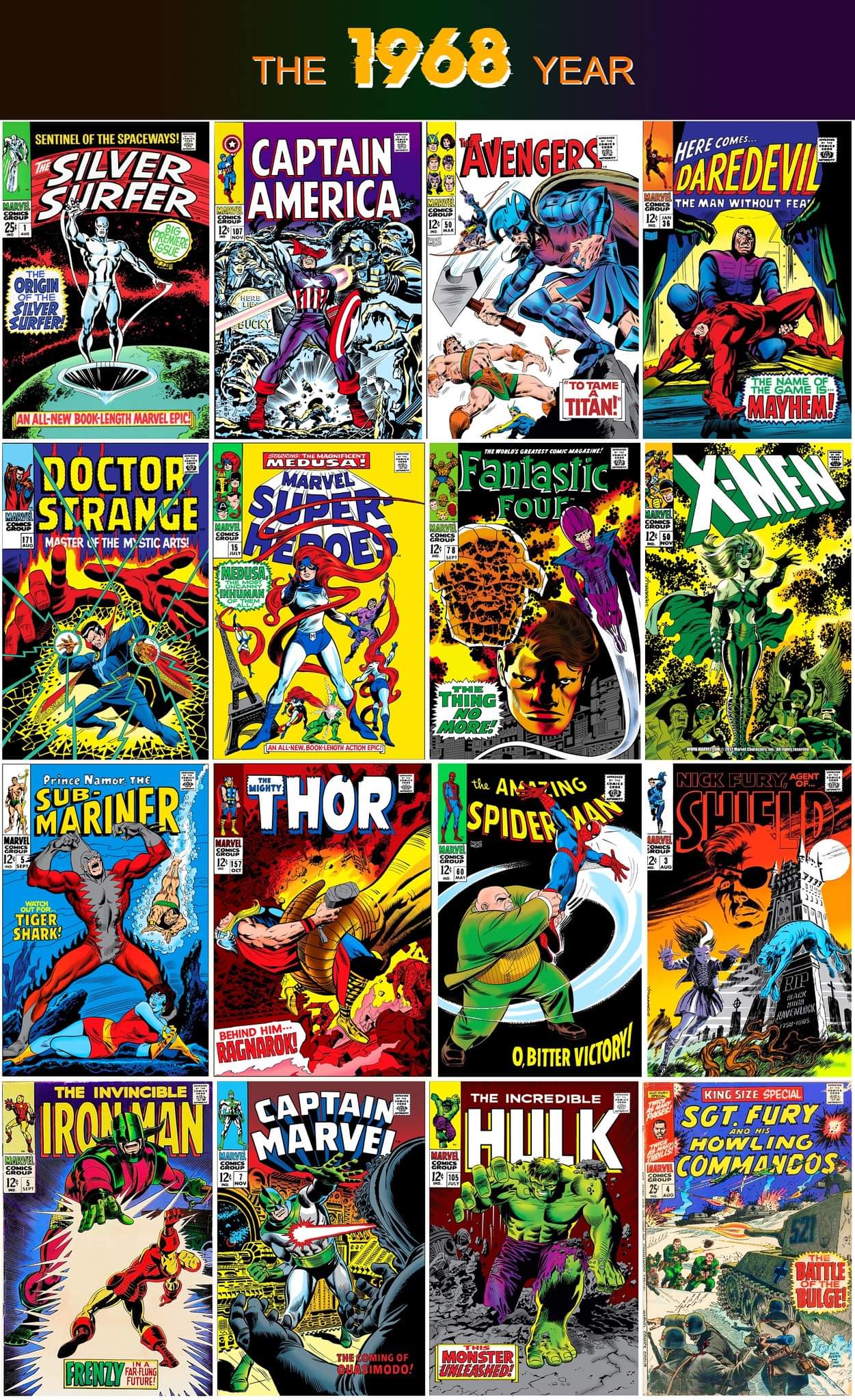 Marvel Comics Covers Wallpaper