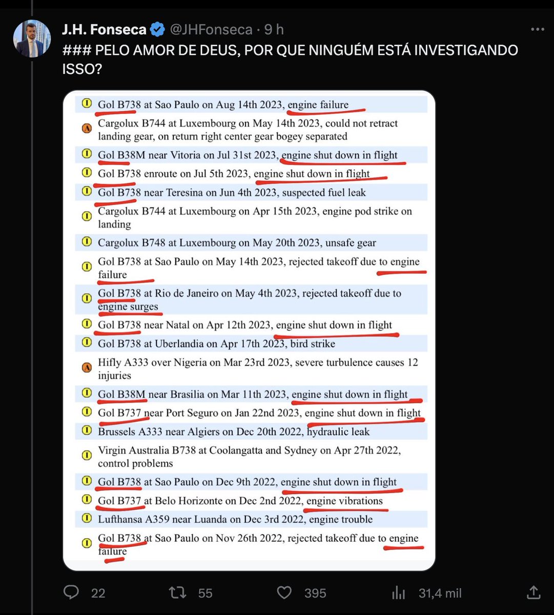 Lito Sousa's Threads – Thread Reader App