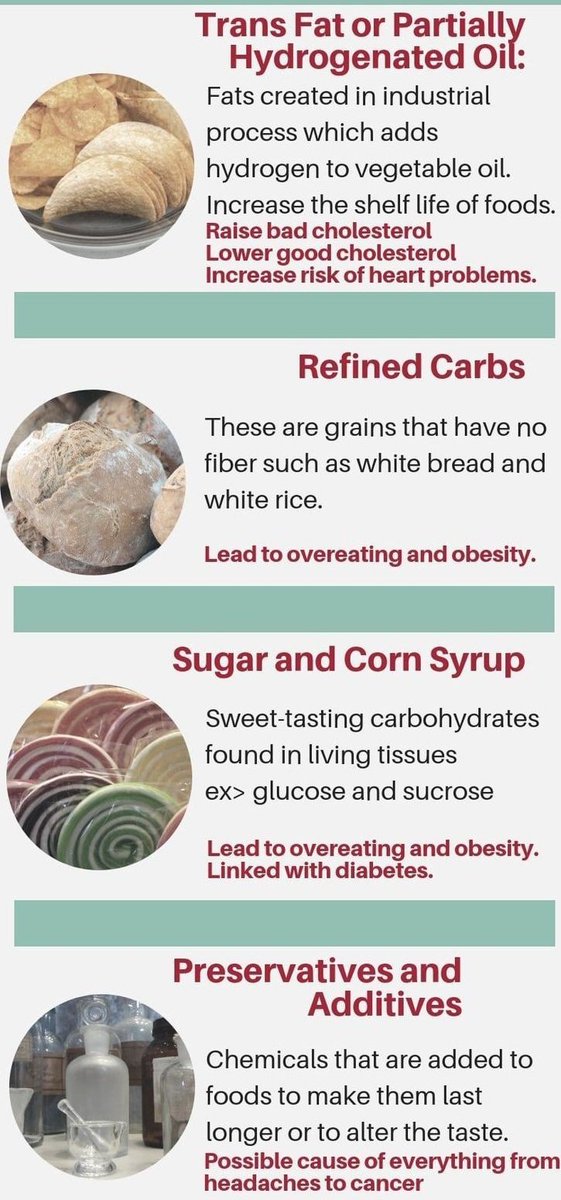 The Testosterone Threat: Is Your Diet Betraying Your Manhood? - THREAD ...